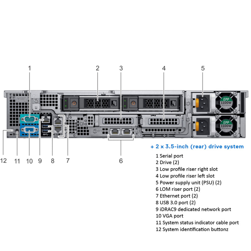 Dell PowerEdge R540 CTO Rack Server - ECS