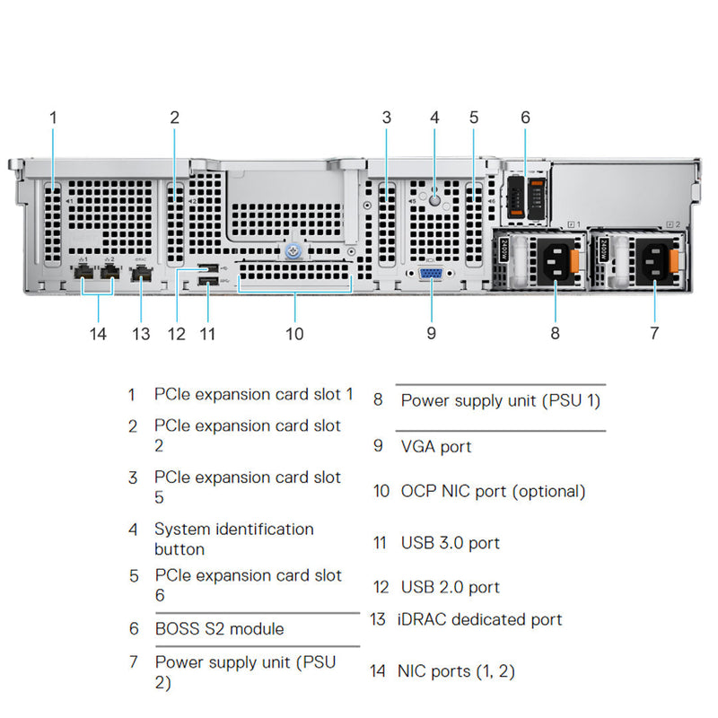 Dell PowerEdge R550 Rack Server Chassis (8 x 3.5") - ECS