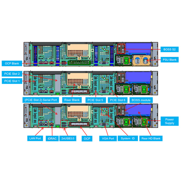 Dell PowerEdge R550 Rack Server Chassis (16 x 2.5") - ECS