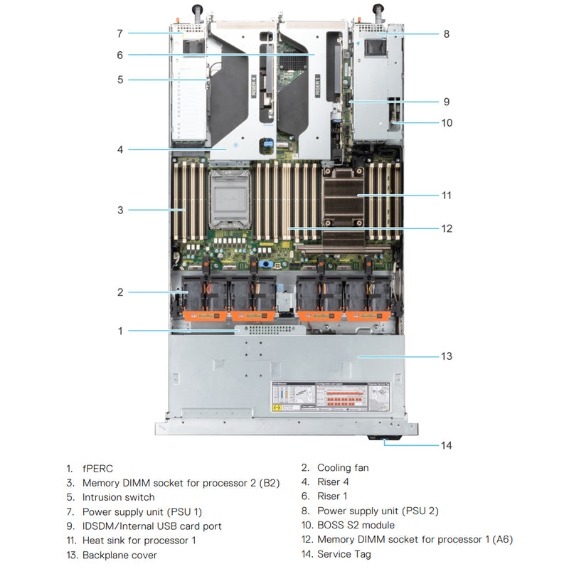 Dell PowerEdge R650 Rack Server Chassis (10x2.5") - ECS