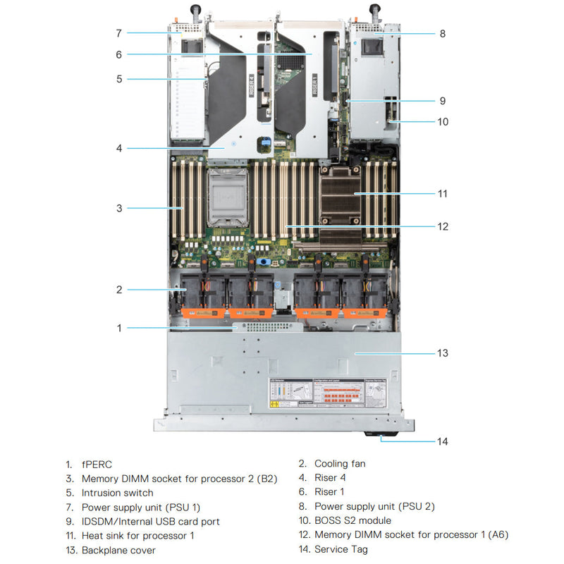 Dell PowerEdge R650 Rack Server Chassis (8x2.5") | NTKGX - ECS