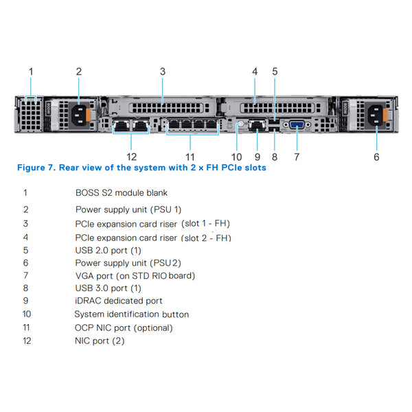 Dell PowerEdge R650 Rack Server Chassis (10x2.5") - ECS