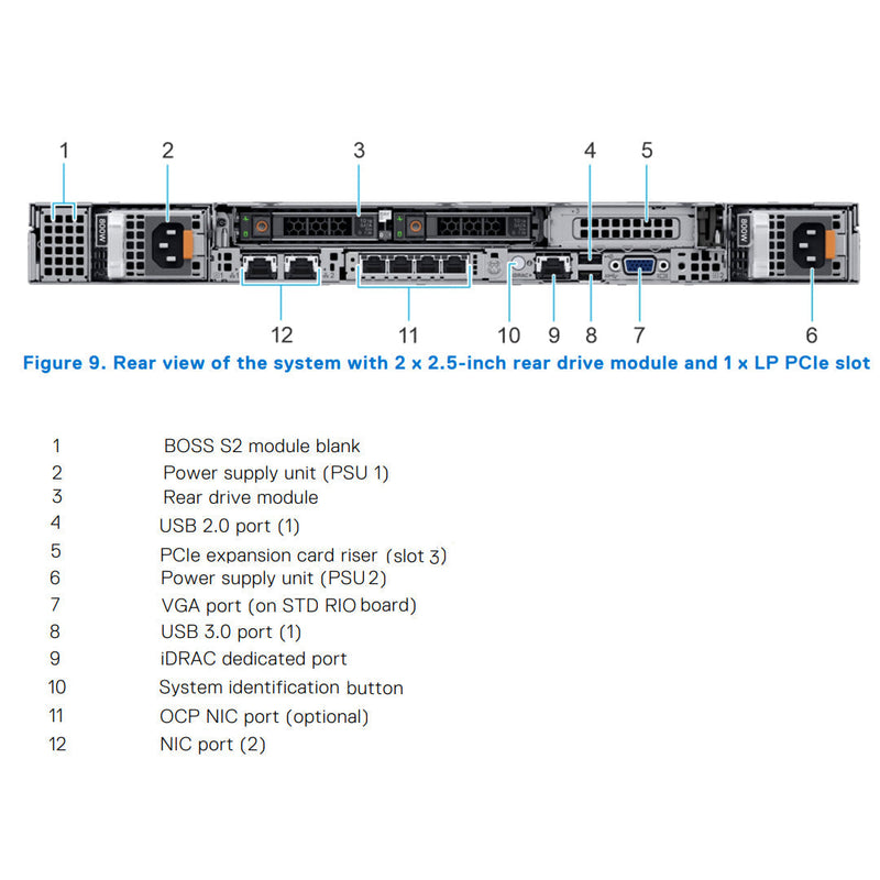 Dell PowerEdge R650 Rack Server Chassis (4x3.5") - ECS