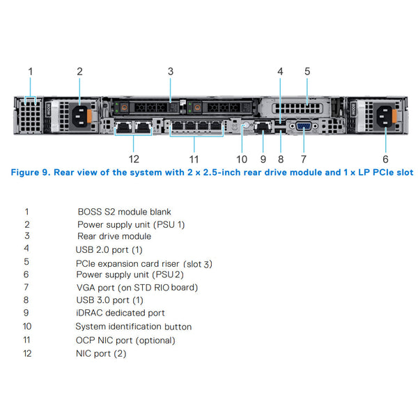 Dell PowerEdge R650 Rack Server Chassis (8x2.5") | NTKGX - ECS