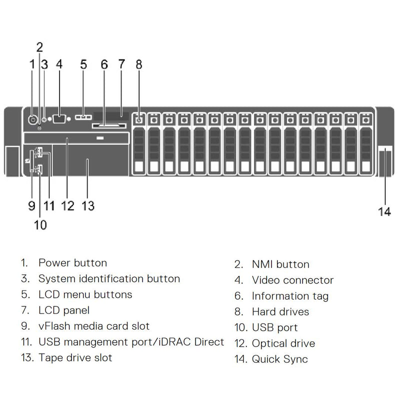 Dell PowerEdge R730 Rack Server Chassis (16x2.5") - ECS