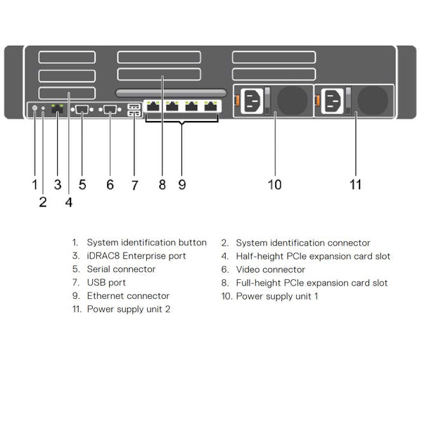 Dell PowerEdge R730 Rack Server Chassis (8x3.5") - ECS
