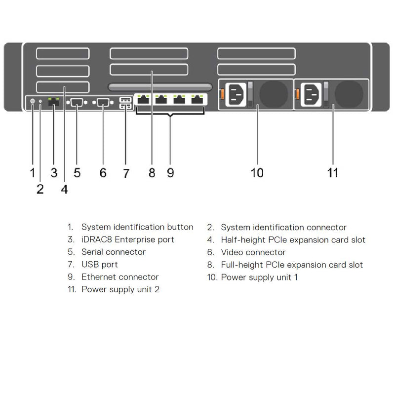 Dell PowerEdge R730 Rack Server Chassis (8x3.5") - ECS