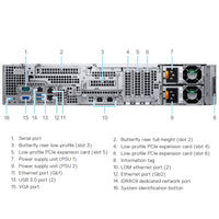 28YPD | Dell PowerEdge R740xd2 Rack Server Chassis (24x 3.5") - ECS