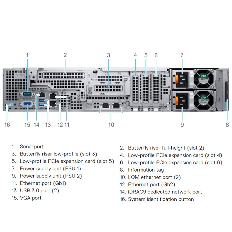 28YPD | Dell PowerEdge R740xd2 Rack Server Chassis (24x 3.5") - ECS