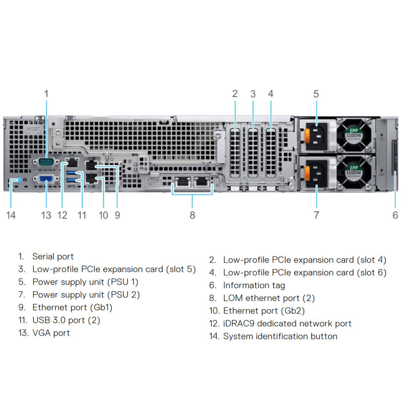 28YPD | Dell PowerEdge R740xd2 Rack Server Chassis (24x 3.5") - ECS