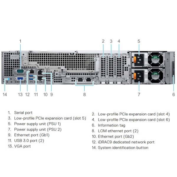 Dell PowerEdge R740xd2 Rack Server CTO - ECS