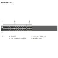 Dell EMC PowerSwitch S5224F-ON 24-Port 455W (ONIE) Switch - ECS