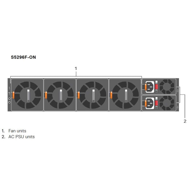 Dell EMC PowerSwitch S5296F-ON 96-Port 893W (ONIE) Switch - ECS