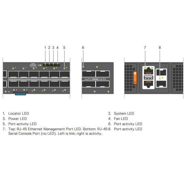Dell EMC PowerSwitch S5448F-ON 48-Port 920W (ONIE) Switch - ECS