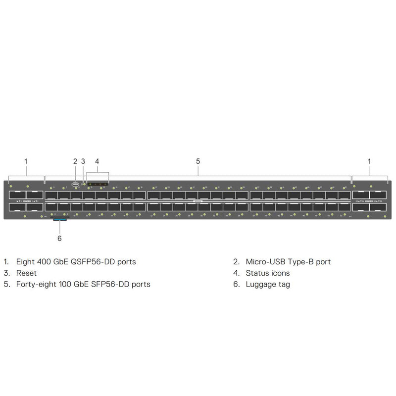 Dell EMC PowerSwitch S5448F-ON 48-Port 920W (ONIE) Switch - ECS