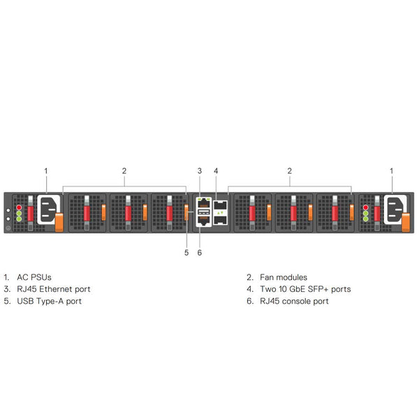 Dell EMC PowerSwitch S5448F-ON 48-Port 920W (ONIE) Switch - ECS