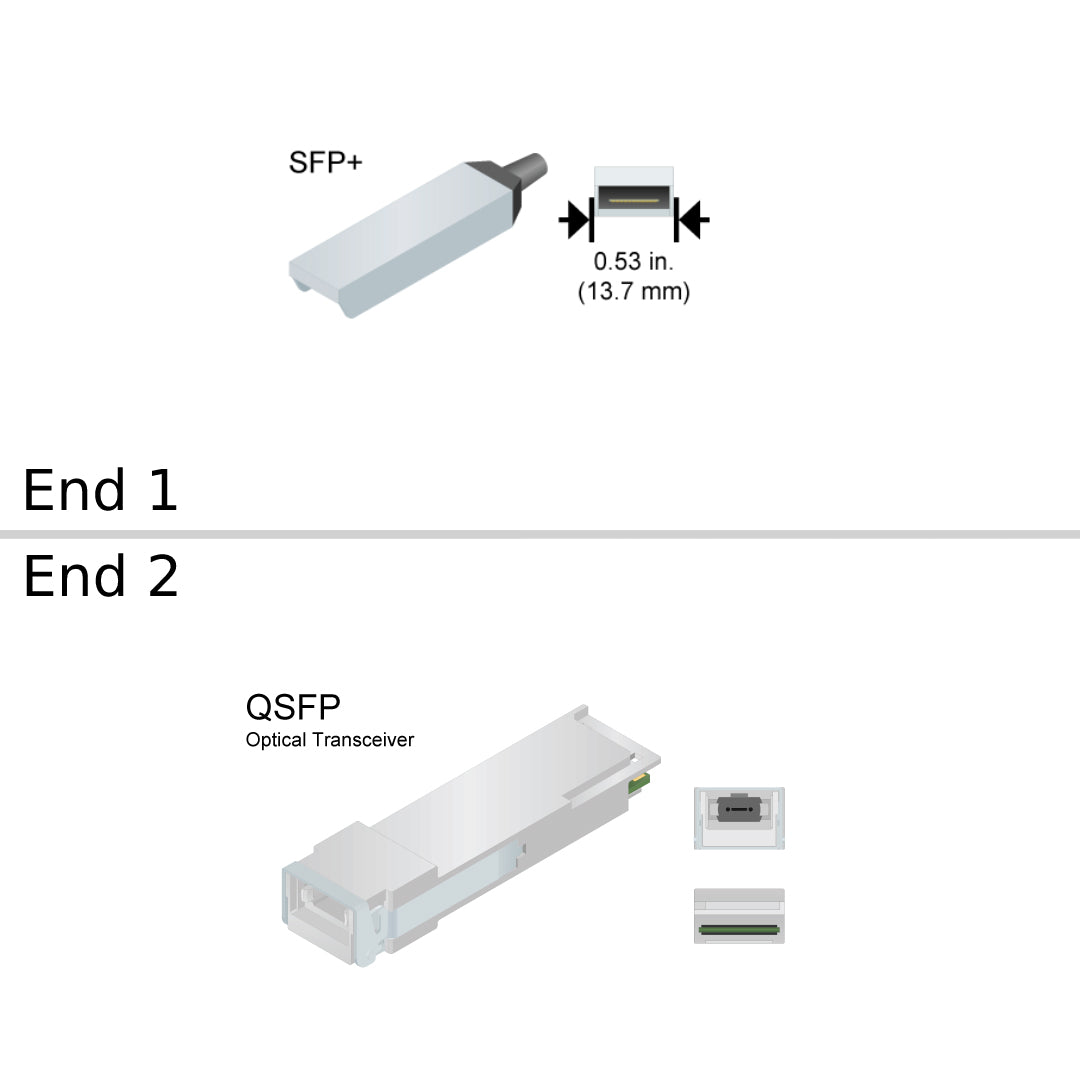 NetApp Storage | Refurbished Products Tagged "plug-type-sfp-mpo" - Express Computer Systems