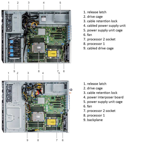 Dell PowerEdge T440 CTO Tower Server - ECS