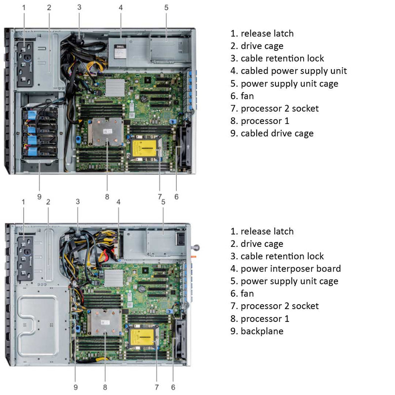 Dell PowerEdge T440 Tower Server Chassis (8x3.5") - ECS