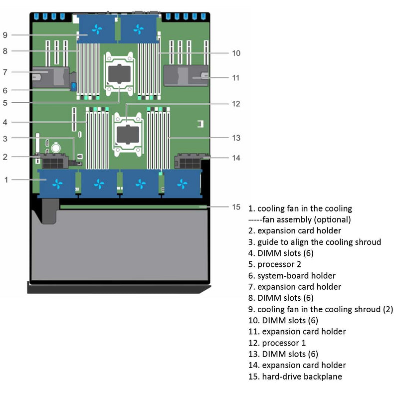 Dell PowerEdge T630 CTO Tower Server - ECS