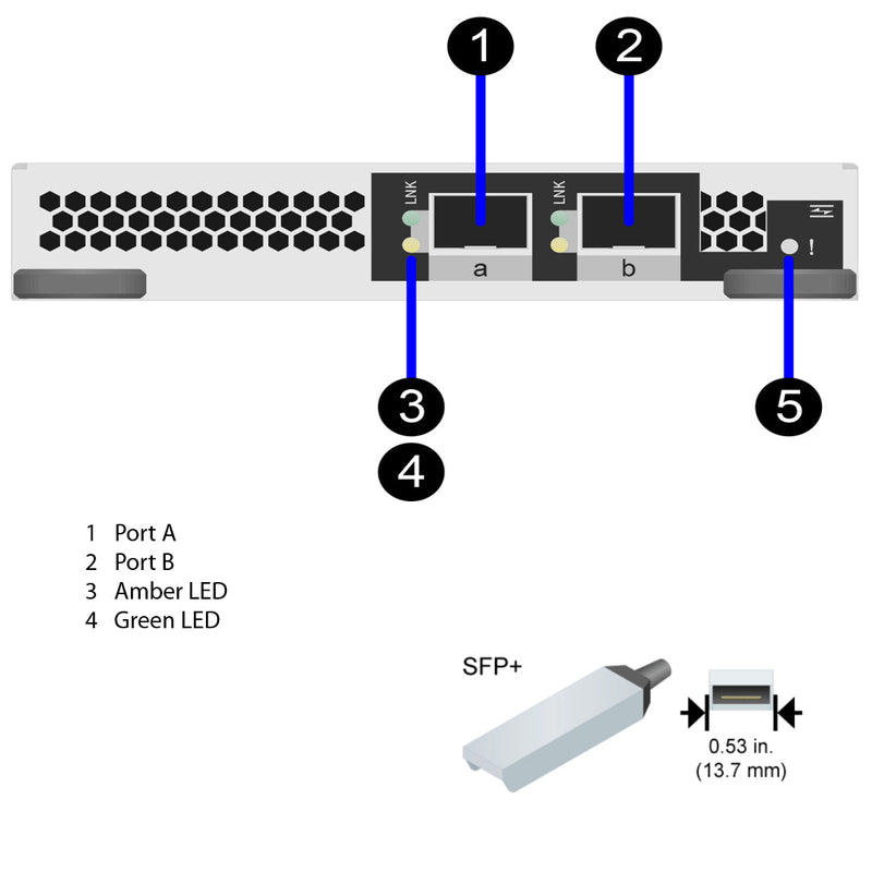 X1134A | NetApp Dual Port SFP+ 32Gb FC Adapters (111-03249) - ECS