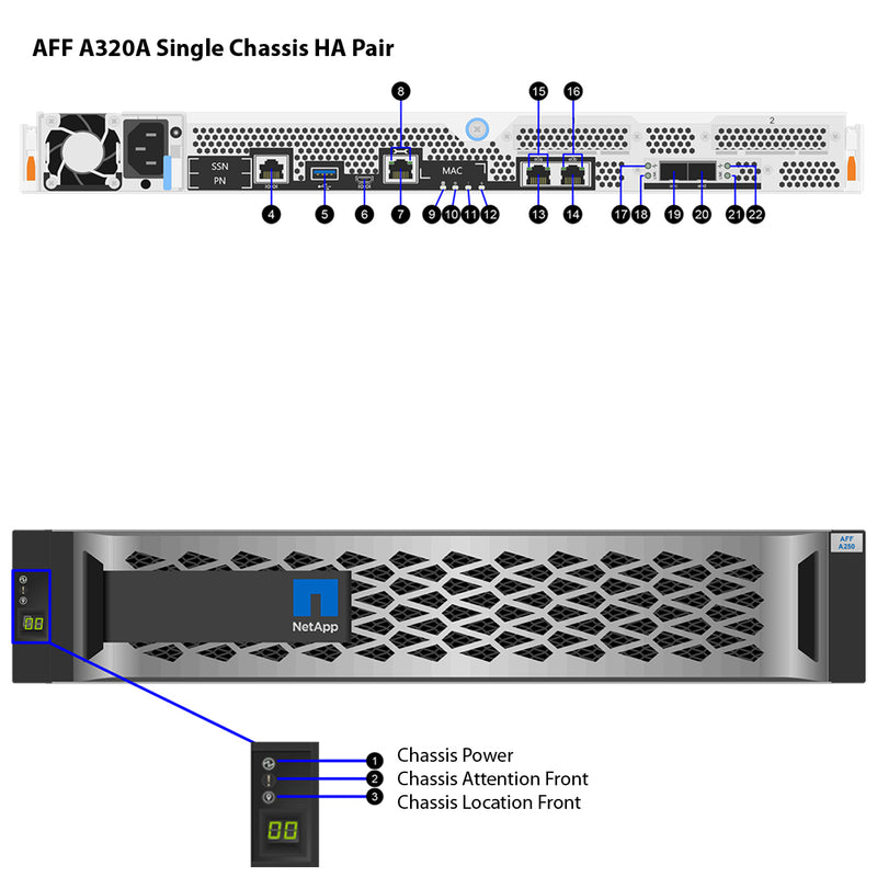 NetApp AFF-A320 Dual Controller All Flash Filer Head (HA) - ECS