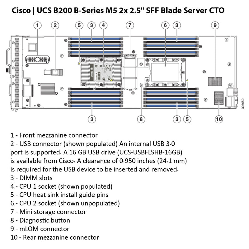 Cisco UCS B200 M5 SFF Blade Server (Distribution) | UCSB-B200-M5-CH - ECS