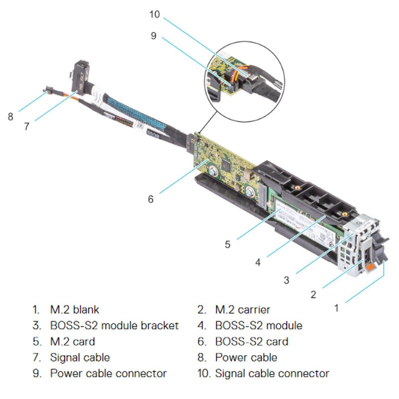 Dell BOSS-S2 Boot Optimized Storage Subsystem-S2 | FGNRW - ECS