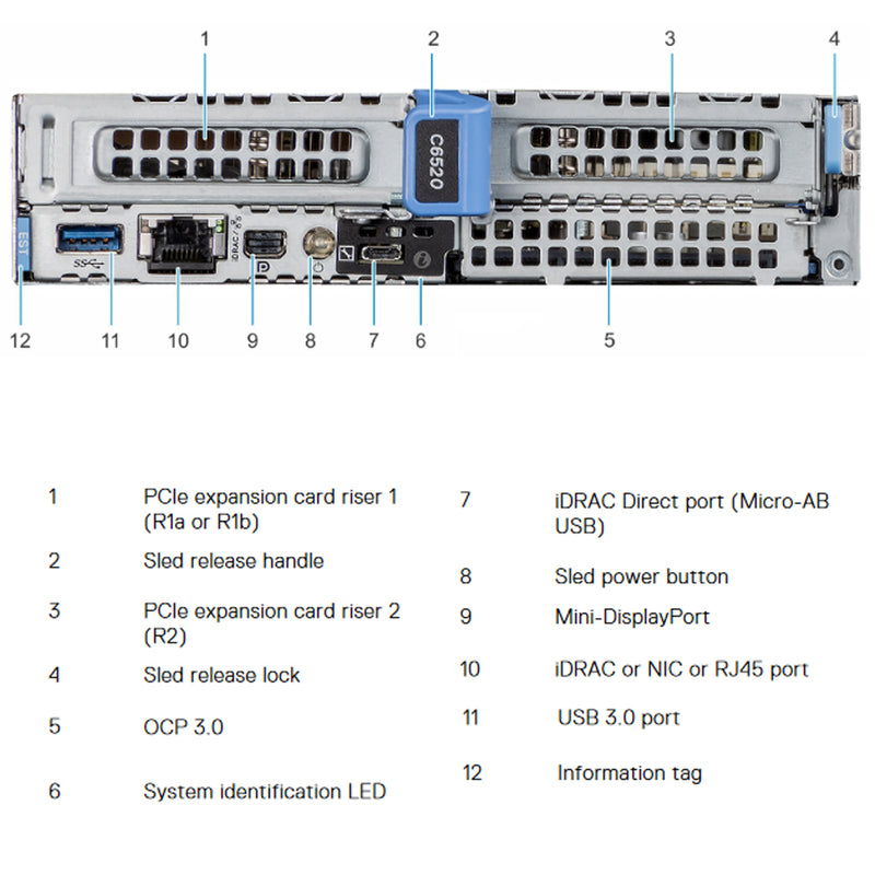 Dell PowerEdge C6520 Node Server CTO - ECS