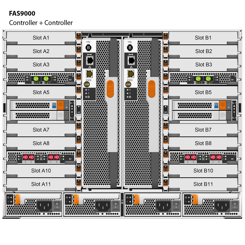 NetApp FAS9000 Dual Controller Filer Head (HA) - ECS
