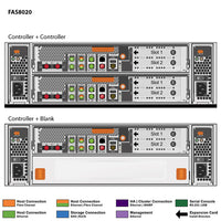 NetApp FAS8020 Dual Controller Filer Head (HA) - ECS