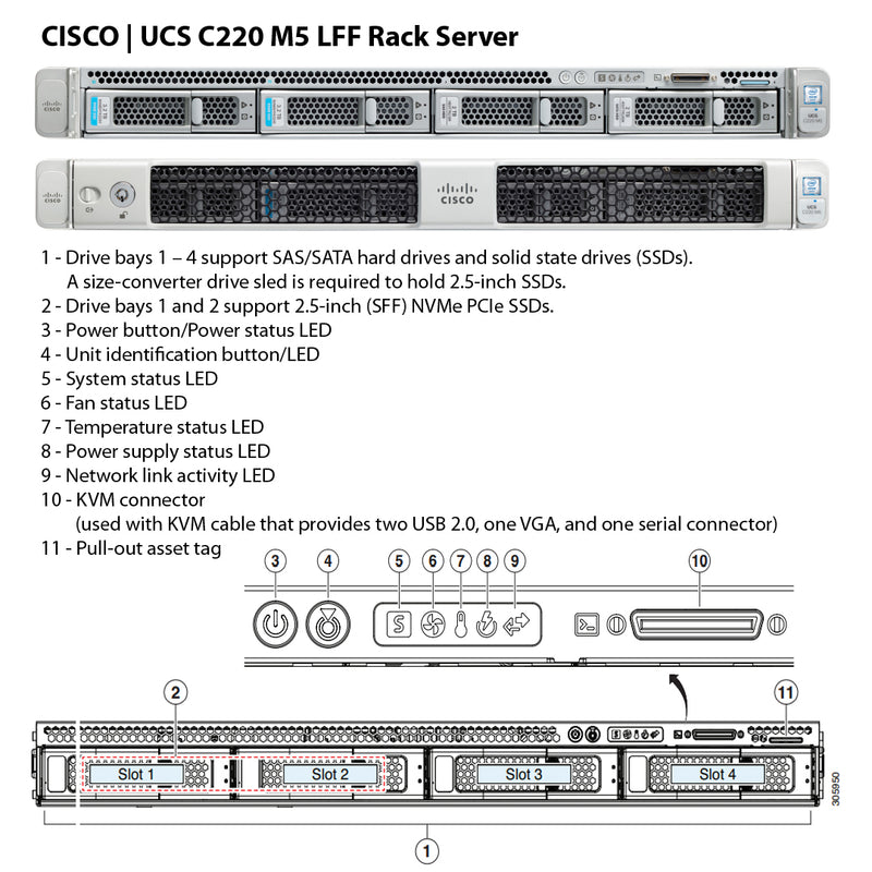 Cisco UCS C220 M5 LFF Rack Servers CTO - ECS