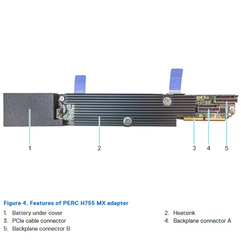 XYHRD | Dell PERC 11 H755 MX RAID Controller - ECS