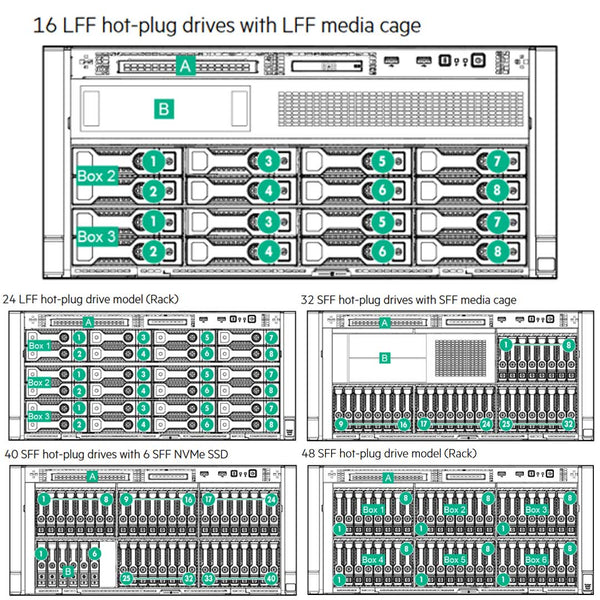 HPE ProLiant ML350 Tower Server (G9) CTO - ECS