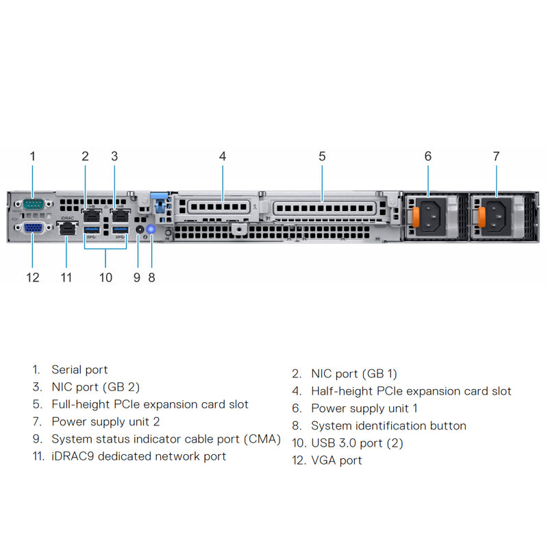 23FWF | Dell PowerEdge R340 Rack Server Chassis (8x2.5") - ECS