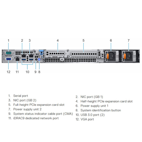 Dell PowerEdge R340 Rack Server CTO - ECS