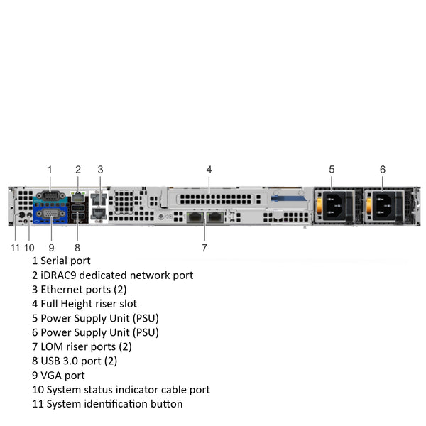 0XWGJ | Dell PowerEdge R440 Rack Server Chassis (8x2.5") - Express ...