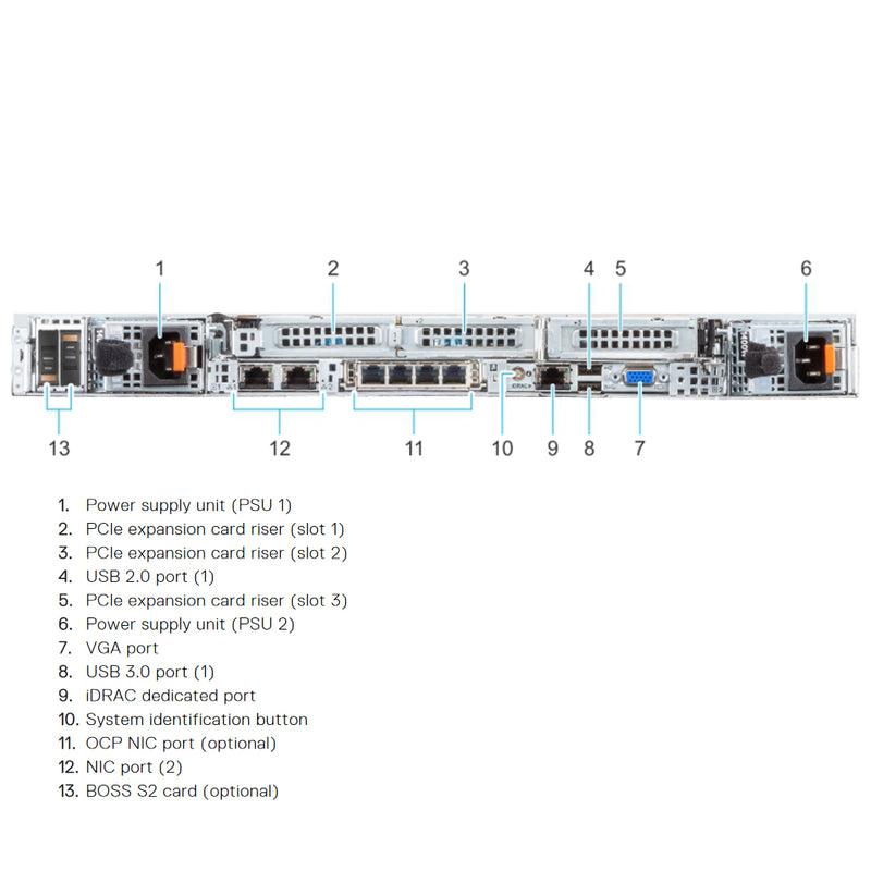 Dell PowerEdge R6525 Rack Server Chassis (10x2.5" NVMe) - ECS