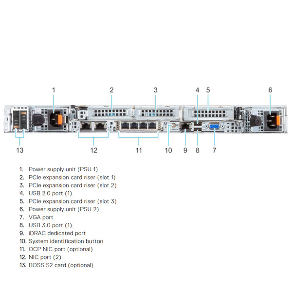 Dell PowerEdge R6525 Rack Server Chassis (10x2.5") - ECS