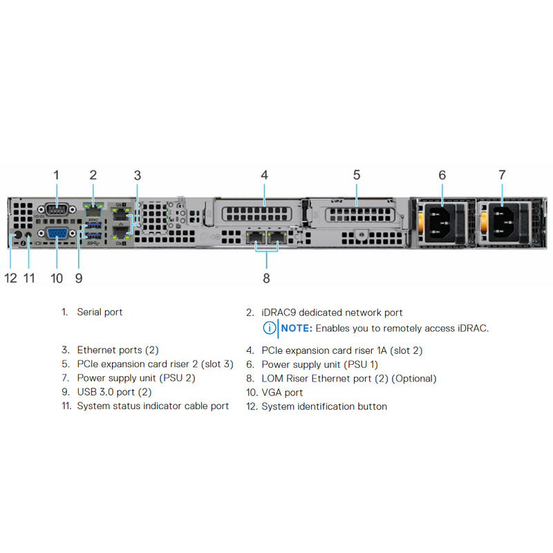 Dell PowerEdge R6515 Rack Server Chassis (8x2.5") - ECS