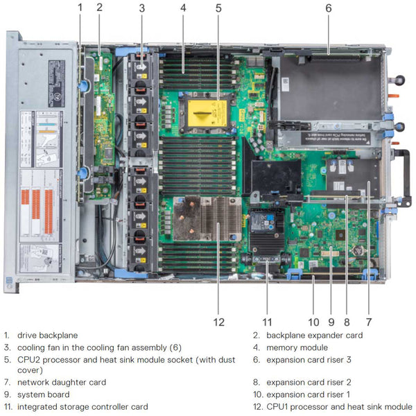 J0T3G | Dell PowerEdge R740xd Rack Server Chassis (12x3.5" SAS/SATA) - ECS