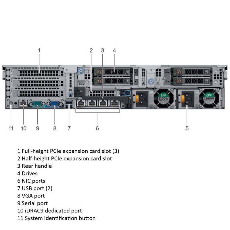 K6YWC | Dell PowerEdge R740xd Rack Server Chassis (24x2.5" NVMe) - ECS