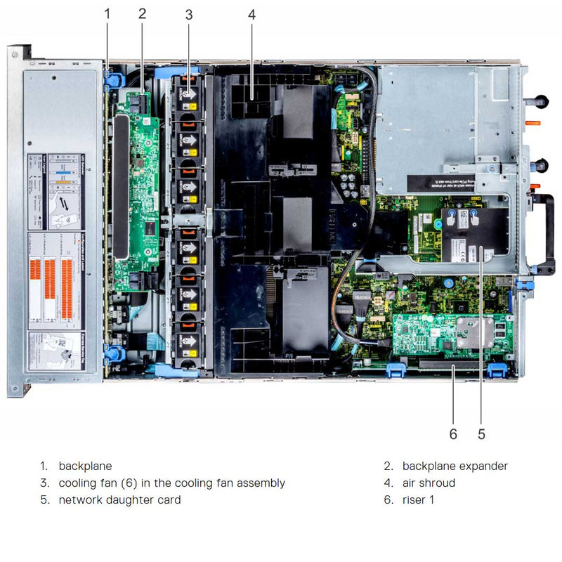 Dell PowerEdge R7425 Rack Server Chassis (12x3.5") - ECS
