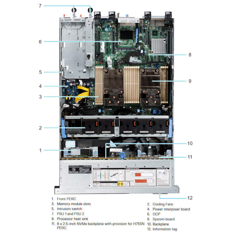Dell PowerEdge R750xs Rack Server Zero Drive Chassis - ECS