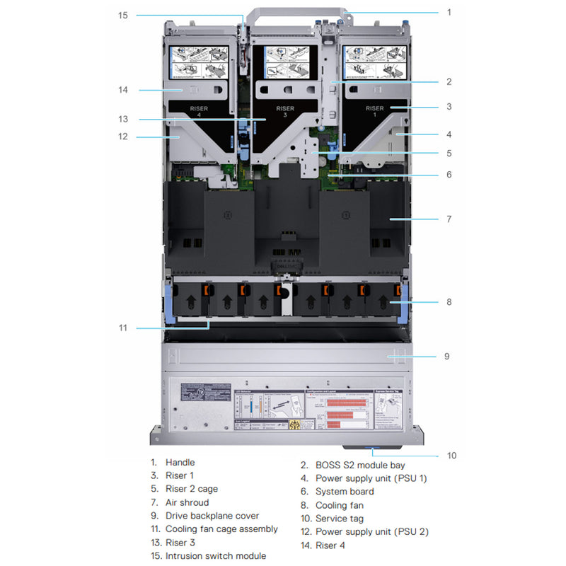 PTNCD | Dell PowerEdge R750 Rack Server Chassis 8x2.5" NVMe SFF - ECS