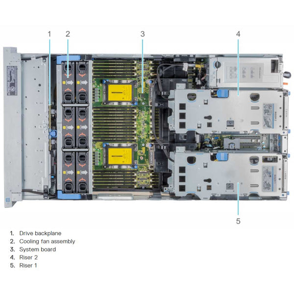 Dell PowerEdge R940xa Rack Server Chassis (32x2.5" with NVMe expander ...