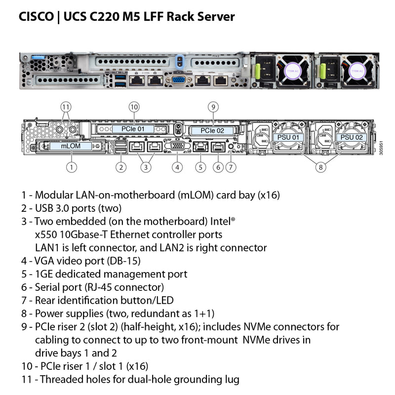 Cisco UCS C220 M5 LFF Rack Servers CTO - ECS