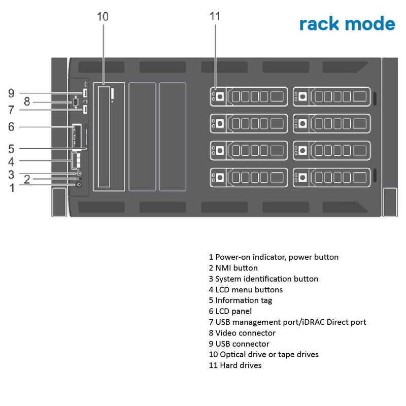 Dell PowerEdge T330 Tower Server Chassis (8x3.5") - ECS