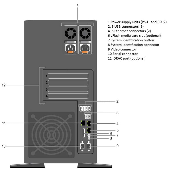 Dell PowerEdge T330 CTO Tower Server - ECS