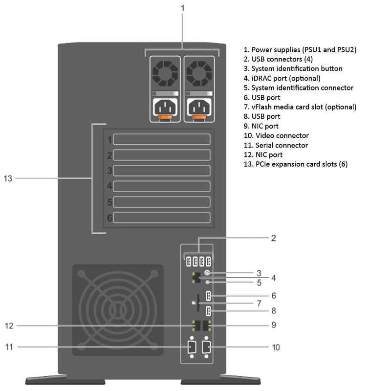 Dell PowerEdge T430 Tower Server Chassis (8x3.5") - ECS